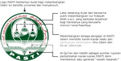 V M O | Pasti Siti Sarah