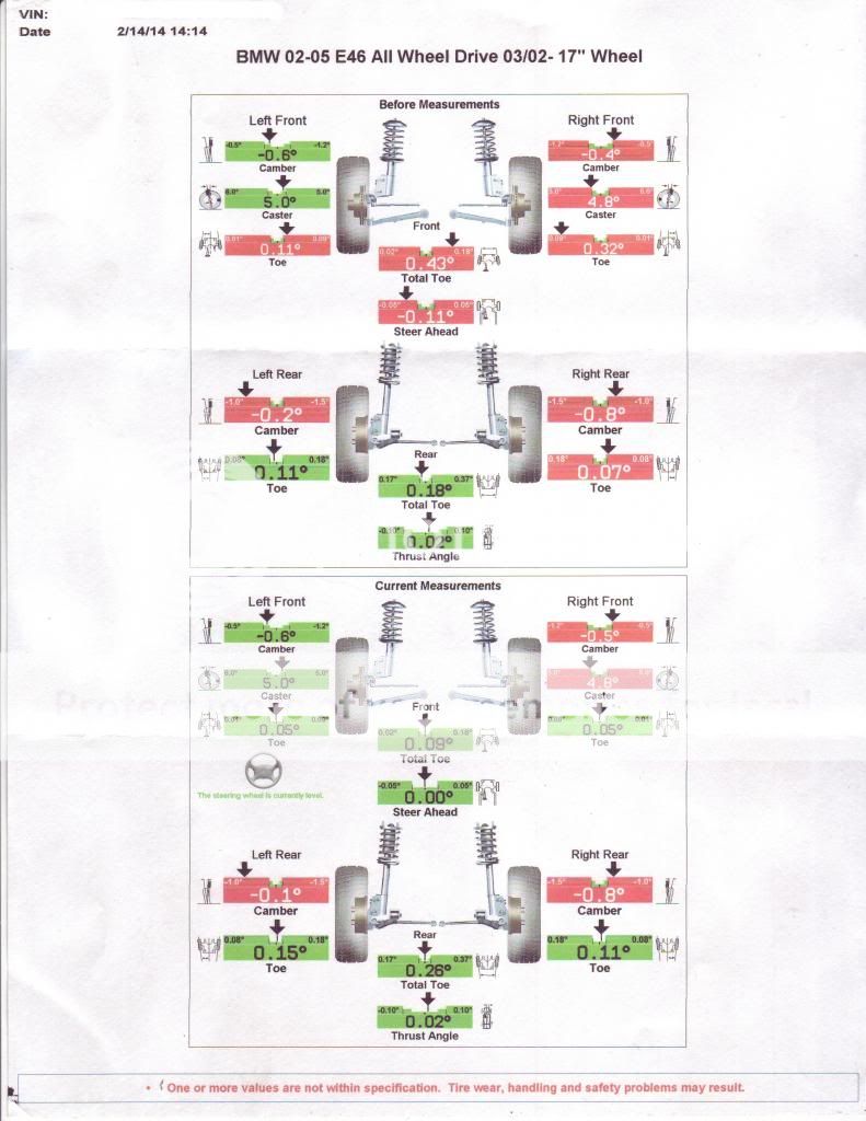 Is this alignment OK? | E46 Fanatics Forum
